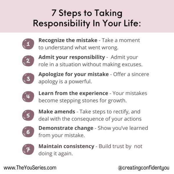 A Complete Guide on How to Start Taking Responsibility